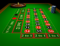 How to Quickly Calculate Roulette Odds & Payouts for Any Bet