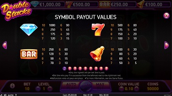 Double Stacks Slot – Free Play And Review