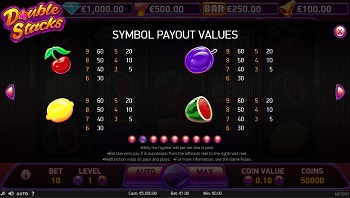 Double Stacks Slot – Free Play And Review